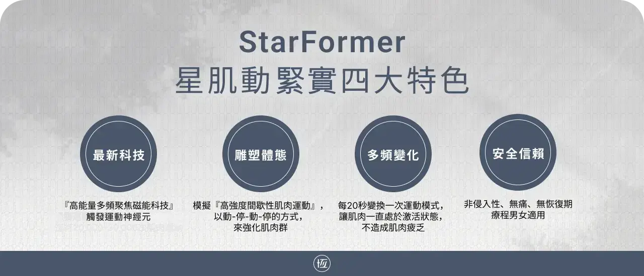 STARFORMER 星肌動椅 | 強化緊實肌肉 刺激骨盆肌 | 恆美學
